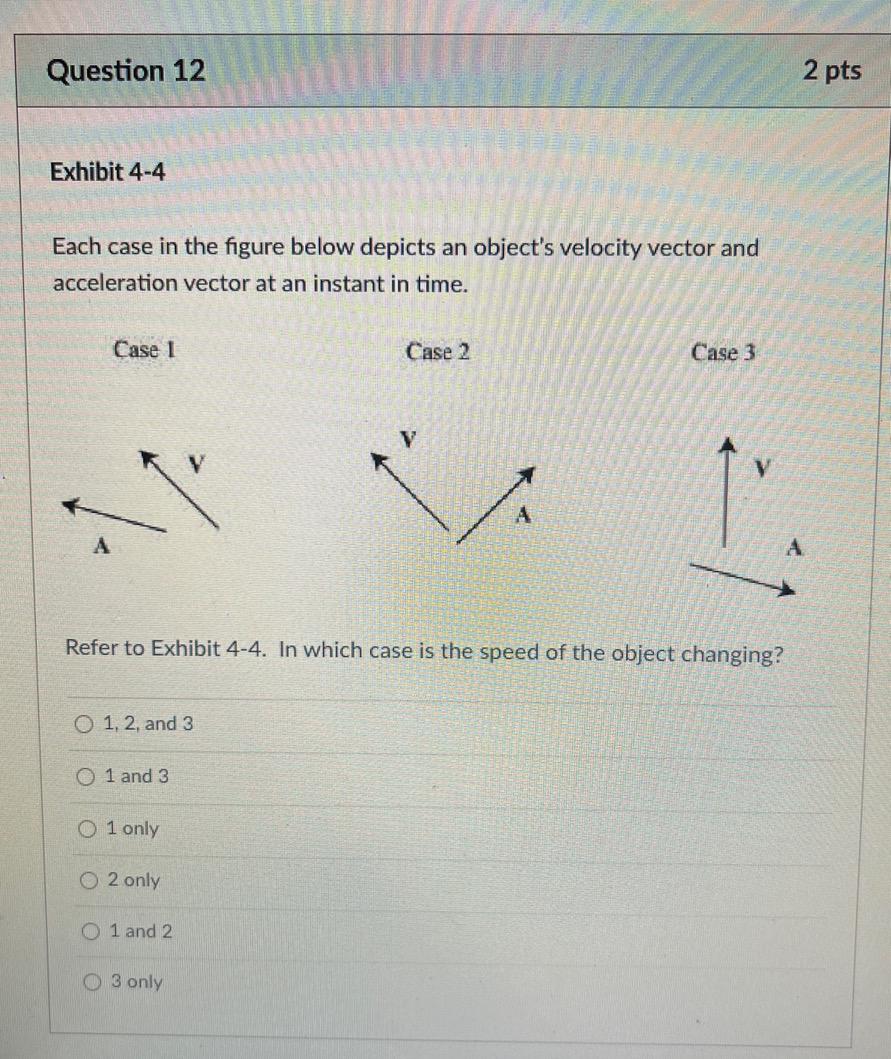 Solved Each case in the figure below depicts an object's | Chegg.com
