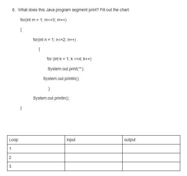 Solved 6. What does this Java program segment print? Fill | Chegg.com