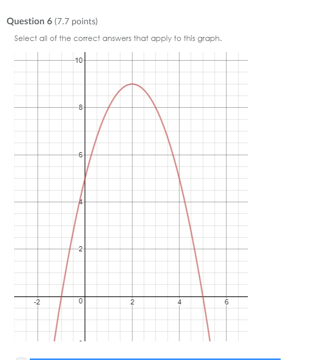 Solved This function is increasing from x = negative | Chegg.com