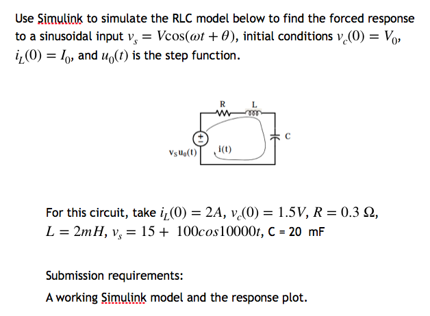 Solved Use Simulink to simulate the RLC model below to find | Chegg.com