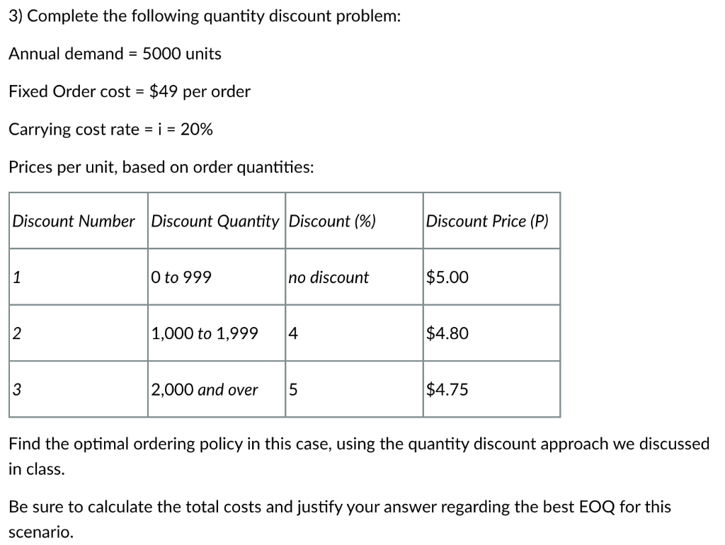 Solved 3) Complete the following quantity discount problem: | Chegg.com