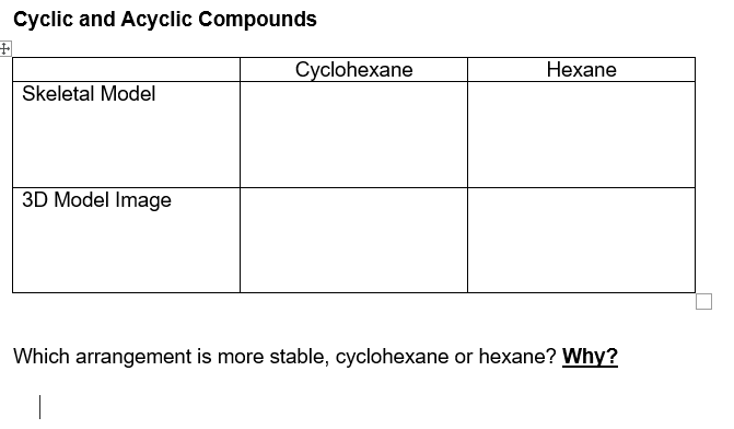Solved Cyclic and Acyclic Compounds Cyclohexane Hexane | Chegg.com