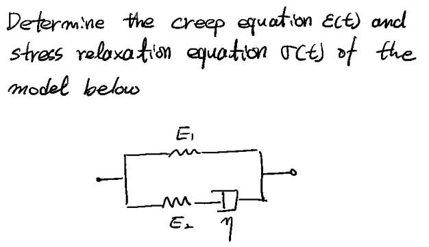 Solved Determine the creep equation Ect) and stress | Chegg.com