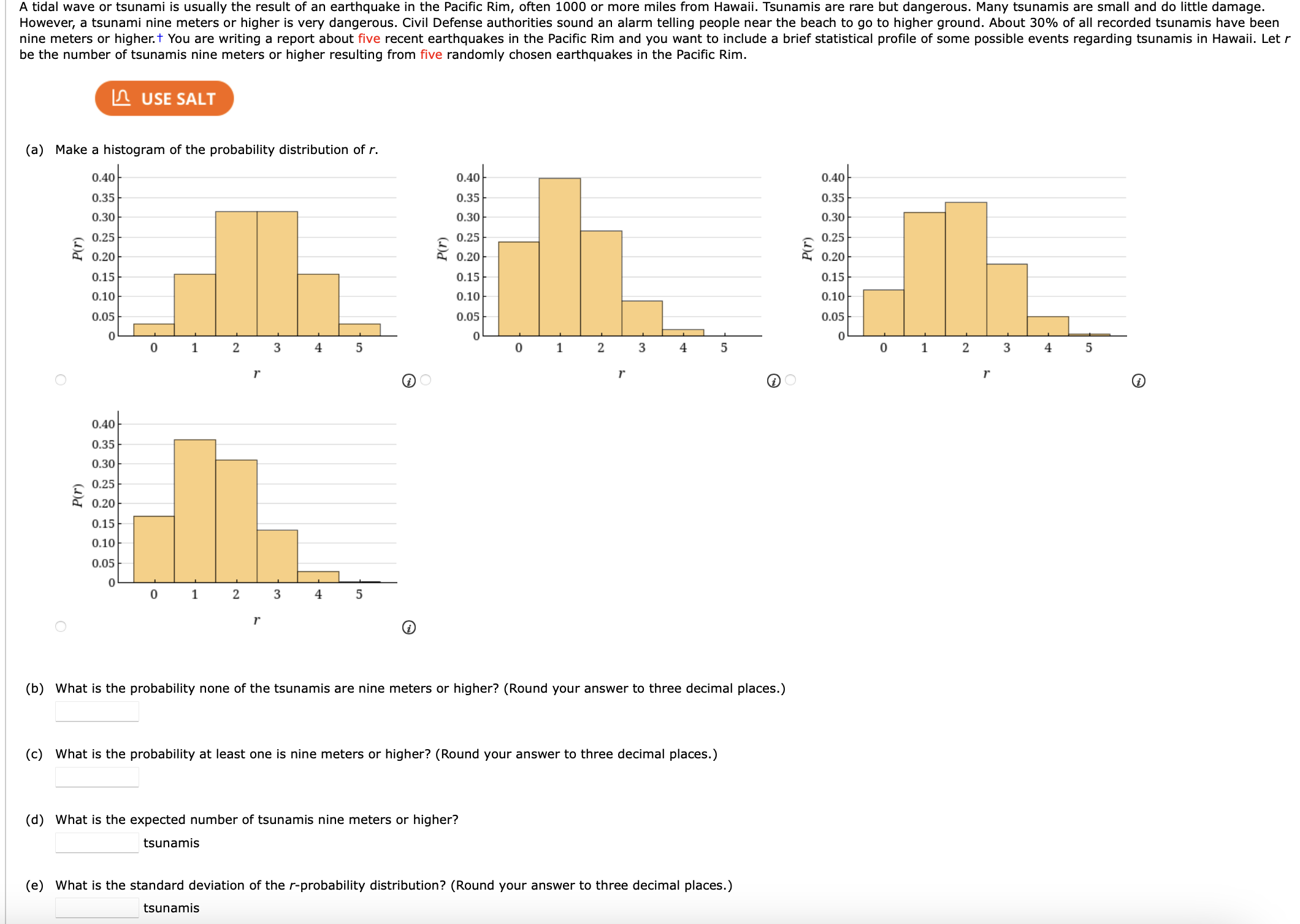 Solved be the number of tsunamis nine meters or higher | Chegg.com