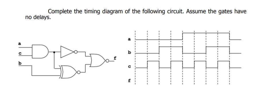 Solved Complete the timing diagram of the following circuit. | Chegg.com