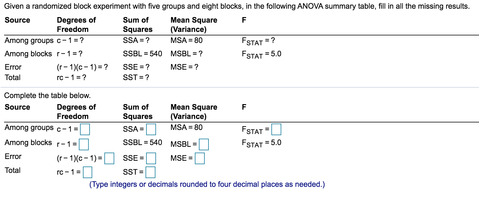 Solved Given a randomized block experiment with five groups | Chegg.com