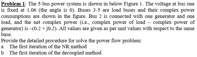 Solved Problem 1: The 5-bus power system is shown in below | Chegg.com