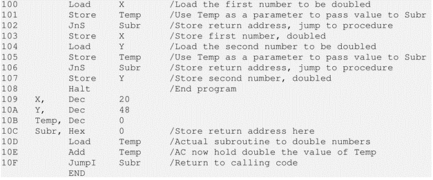 Solved Provide the RTN for the following instruction from | Chegg.com