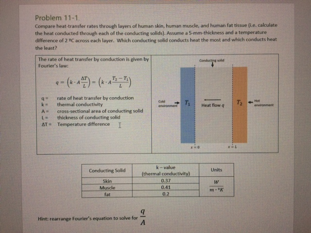 Solved Problem 11-1. Compare heat-transfer rates through | Chegg.com
