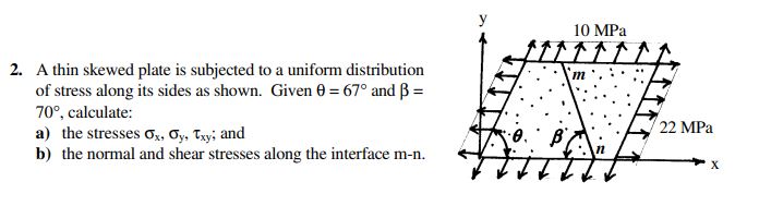 Solved A thin skewed plate is subjected to a uniform | Chegg.com