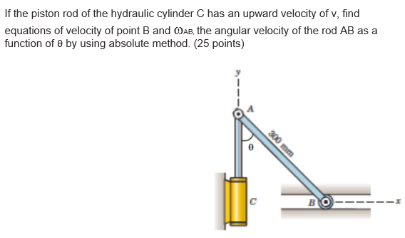 Solved If the piston rod of the hydraulic cylinder C has an | Chegg.com