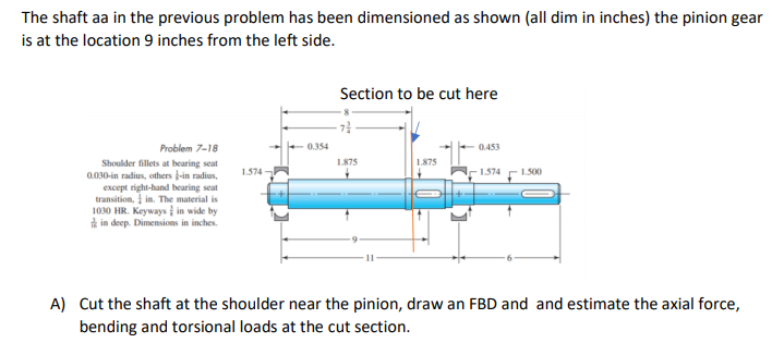 20 Co -b In the figure above, shaft a (bottom shaft) | Chegg.com