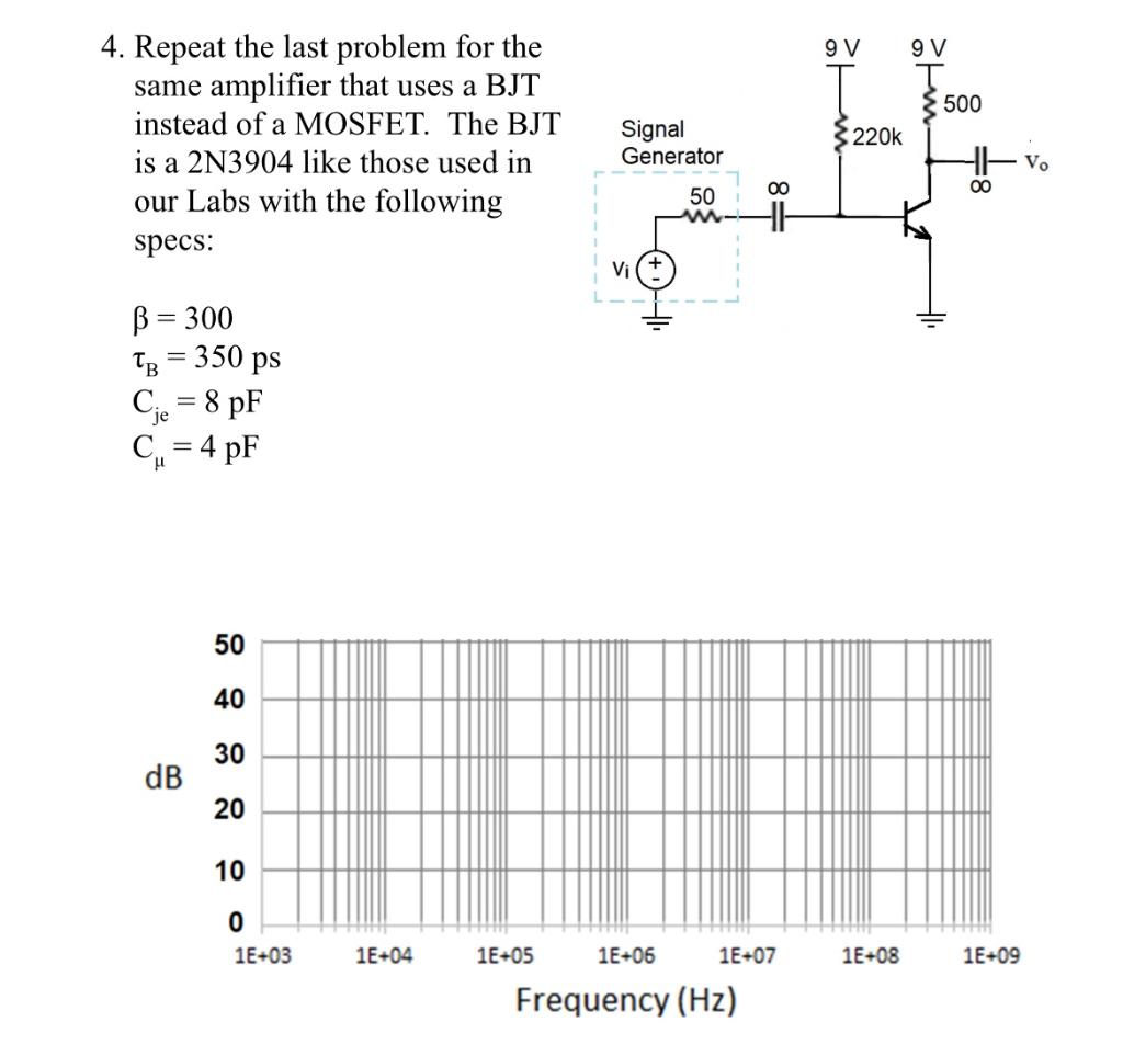 Construct a bode plot showing the frequency response | Chegg.com
