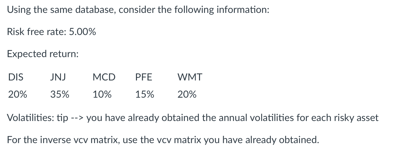 Using the same database, consider the following | Chegg.com