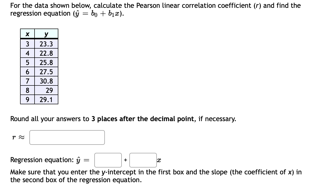 Solved For the data shown below, calculate the Pearson | Chegg.com