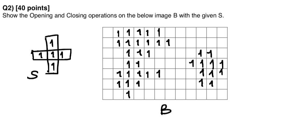 Solved Q2) [40 points] Show the Opening and Closing | Chegg.com