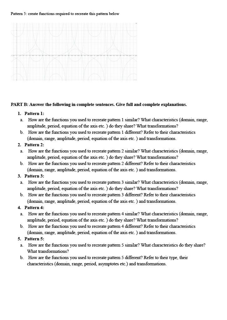 1st pattern: create functions required to recreate | Chegg.com