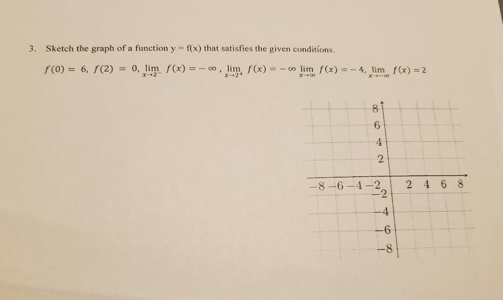 Solved 3. Sketch the graph of a function y=f(x) that | Chegg.com