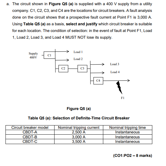Solved a. The circuit shown in Figure Q5 (a) is supplied | Chegg.com
