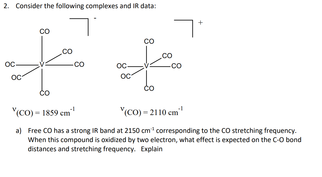 Solved 2. Consider the following complexes and IR data: + CO | Chegg.com