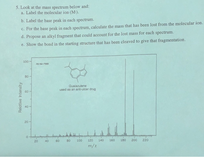 Solved 5. Look at the mass spectrum below and: a. Label the | Chegg.com