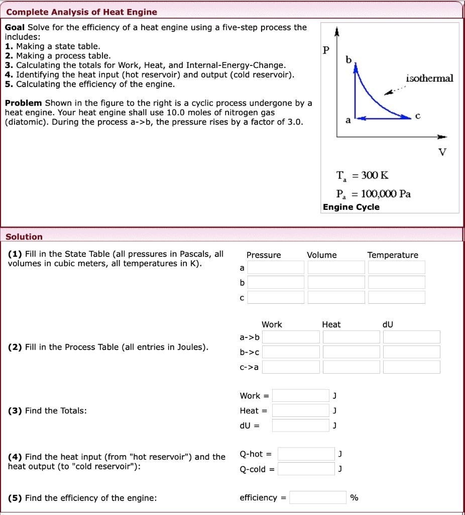 Solved Complete Analysis of Heat Engine Goal Solve for the | Chegg.com