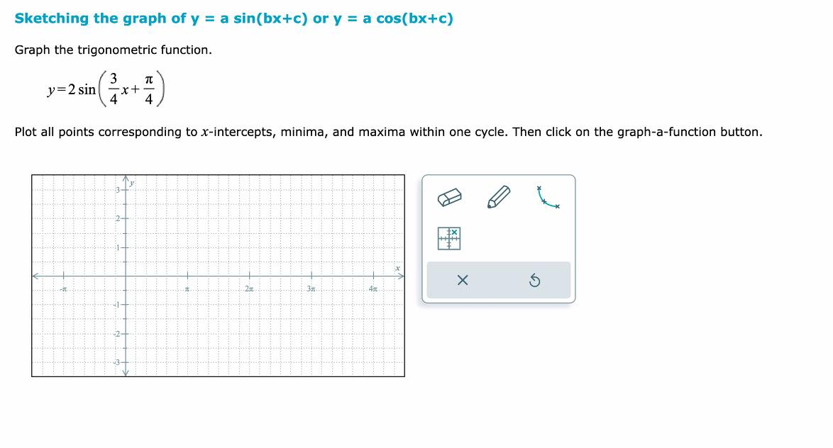 Solved Sketching the graph of y=asin(bx+c) or y=acos(bx+c) | Chegg.com
