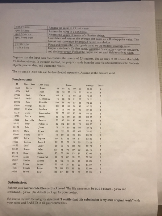 Solved BCS 345: Java Programming CRN 94760 Fall 2017 | Chegg.com
