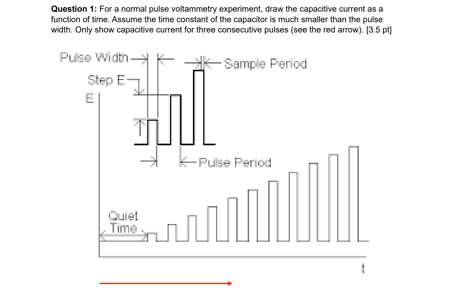 Solved Question 1: For a normal pulse voltammetry | Chegg.com