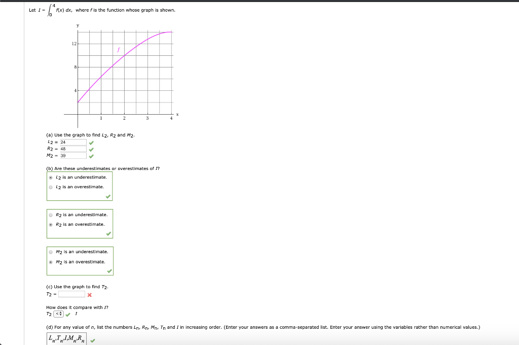 Solved shown fx) dx, where fis the function whose graph Let | Chegg.com