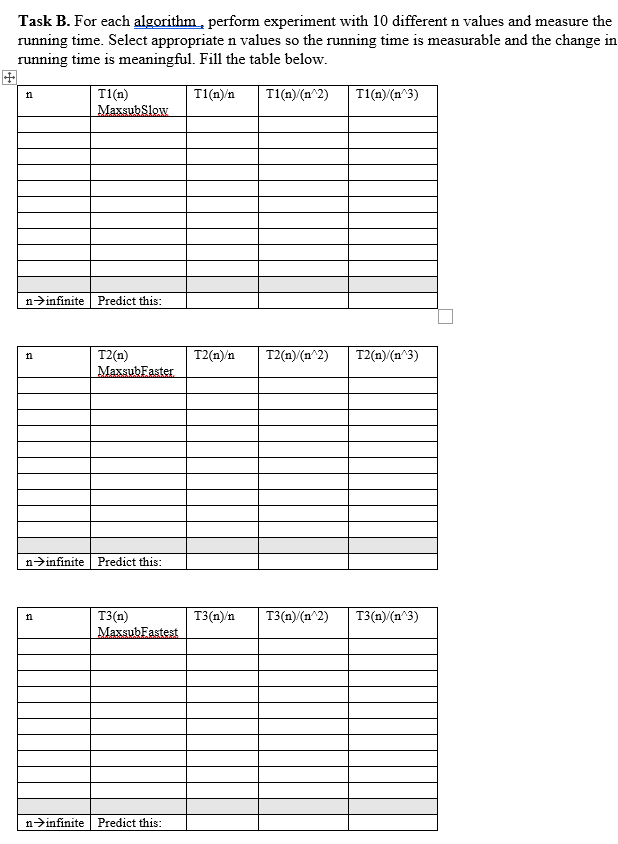 Solved Task B. For each algorithm perform experiment with 10 | Chegg.com