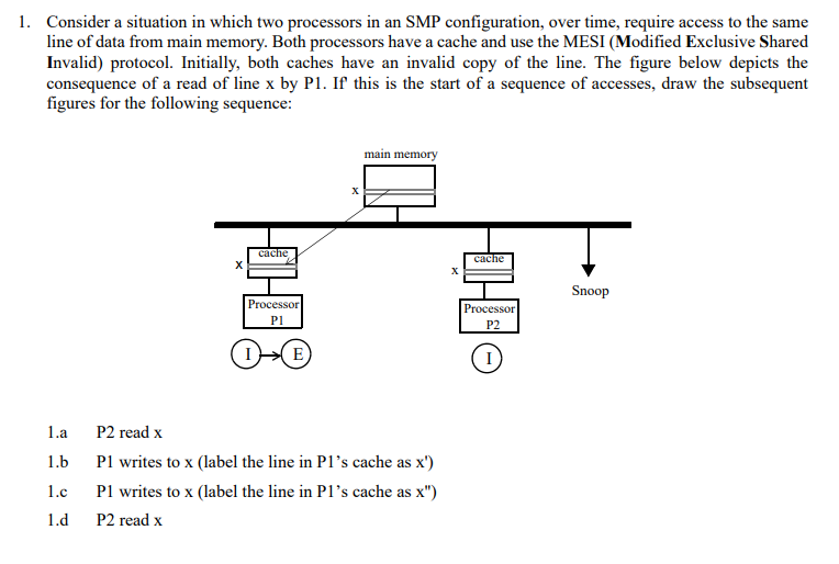 Solved 1. ﻿Consider a situation in which two processors in | Chegg.com