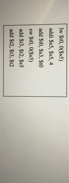 Solved Question 3 (20 points): Suppose data forwarding is | Chegg.com