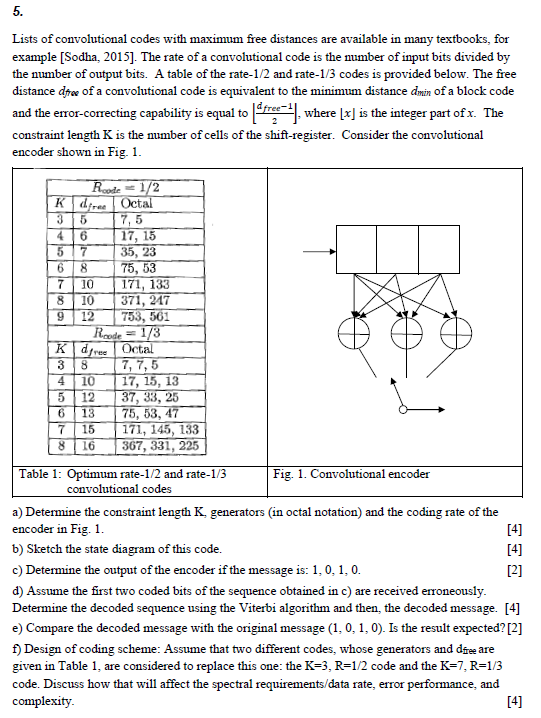 5.Lists of convolutional codes with maximum free | Chegg.com