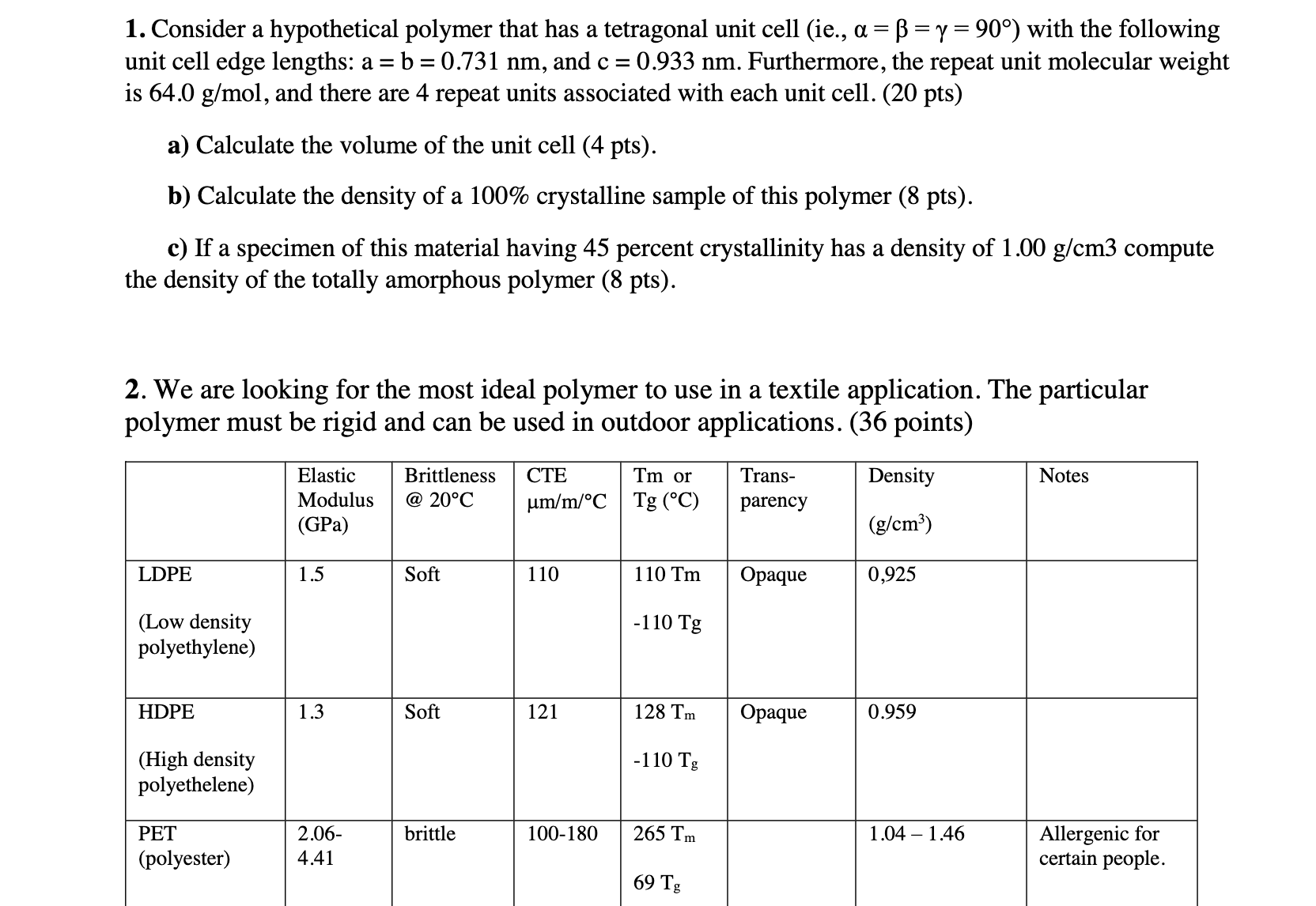 Solved Consider a hypothetical polymer that has a tetragonal | Chegg.com