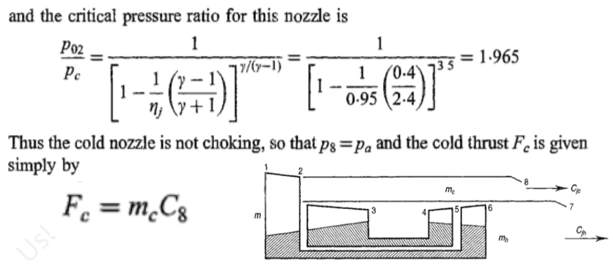 Solved The following data apply to a twin-spool turbofan | Chegg.com