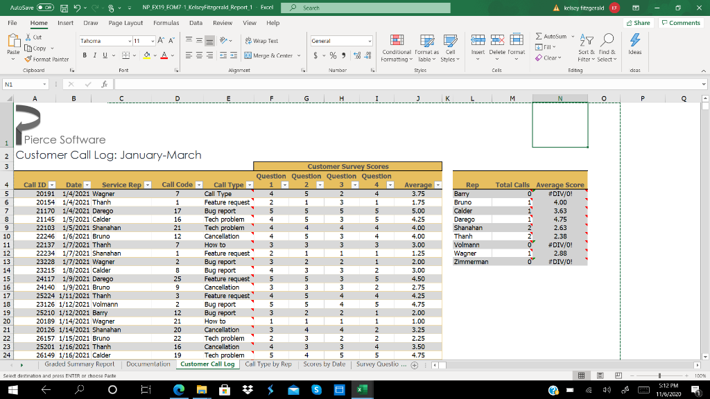 Solved Im having a hard time figuring our the formulas for | Chegg.com