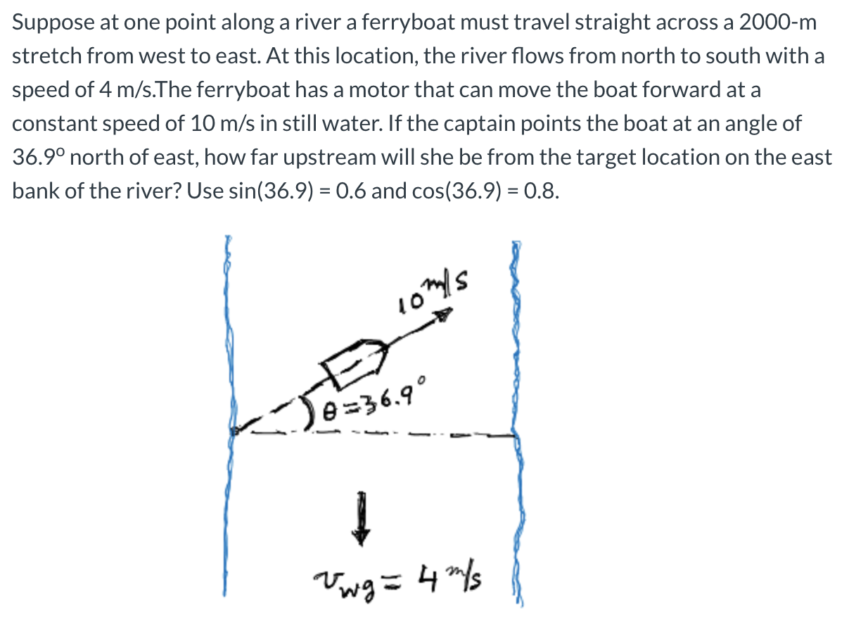 Solved Suppose at one point along a river a ferryboat must | Chegg.com
