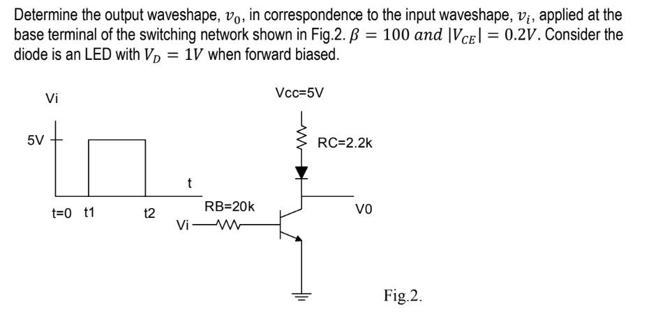 Solved Determine the output waveshape, v0, in correspondence | Chegg.com