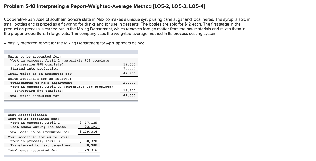 Problem 5-18 Interpreting a Report-Weighted-Average | Chegg.com
