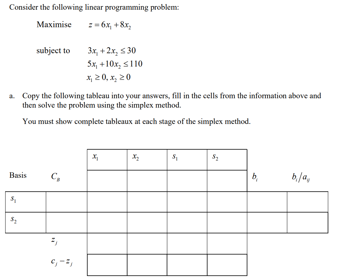 Consider the following linear programming problem: | Chegg.com