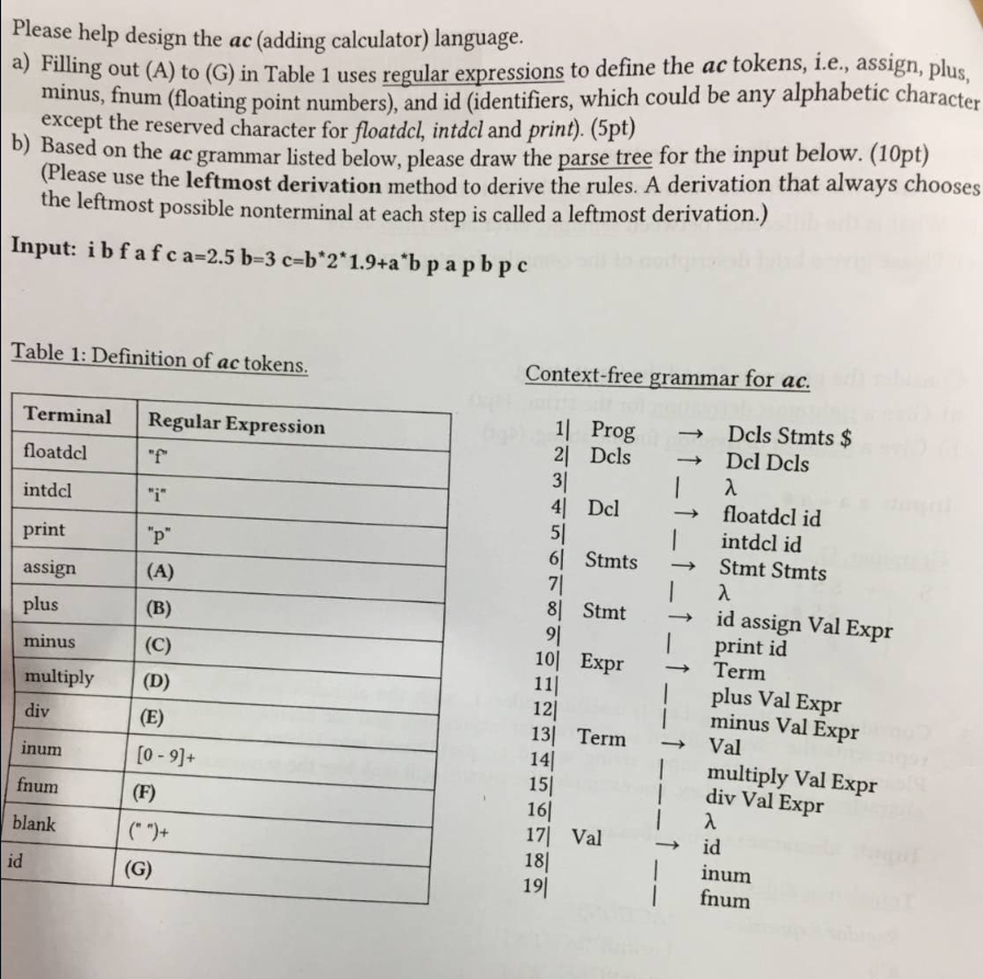 Solved Please help design the ac (adding calculator) | Chegg.com