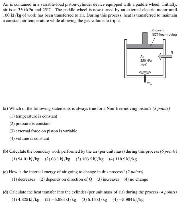 Solved Air is contained in a variable-load piston-cylinder | Chegg.com