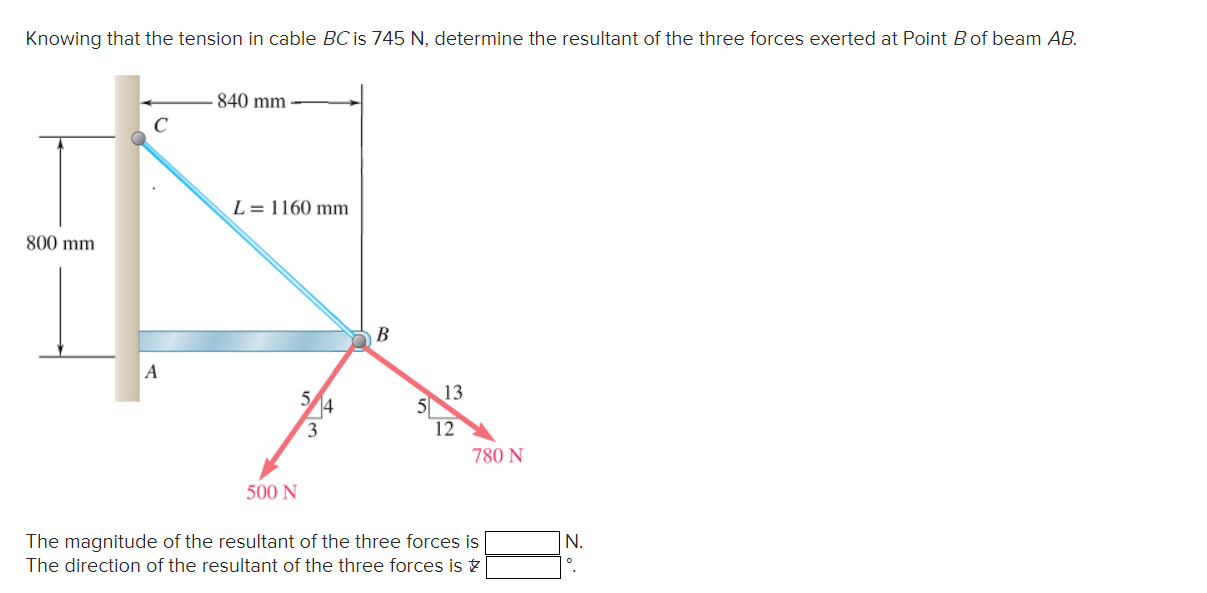 Solved Knowing that the tension in cable BC is 745 N, | Chegg.com