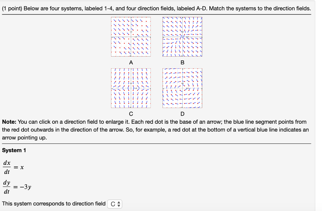 Solved (1 point) Below are four systems, labeled 1-4, and | Chegg.com