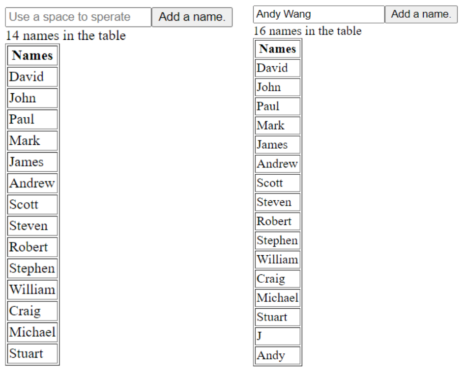Solved HTML EXERCISE. I POSTED THIS QUESTION BEFORE BUT | Chegg.com