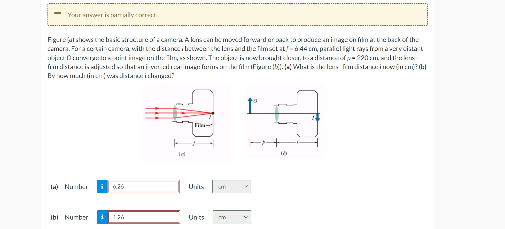 Solved Figure (a) shows the basic structure of a camera. A | Chegg.com