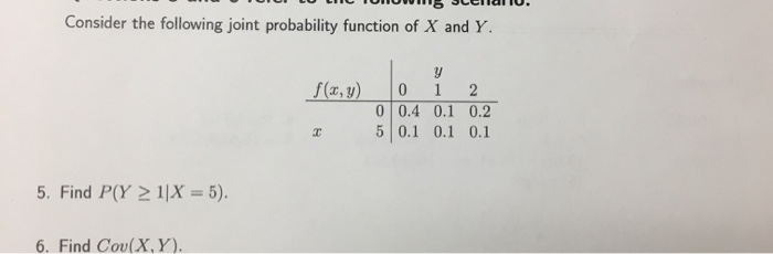 Solved Consider the following joint probability function of | Chegg.com