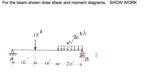 Solved For the beam shown draw shear and moment diagrams. | Chegg.com