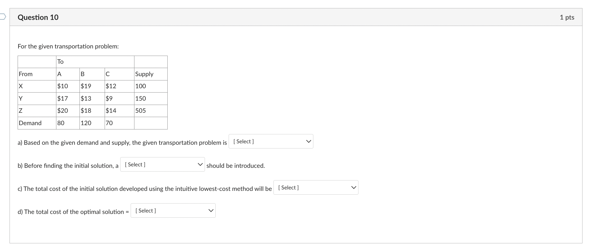 Solved For the given transportation problem: a) Based on the | Chegg.com